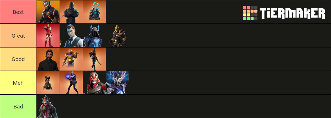 fortnite tier 100 skin up to ch2s6 Tier List (Community Rankings ...