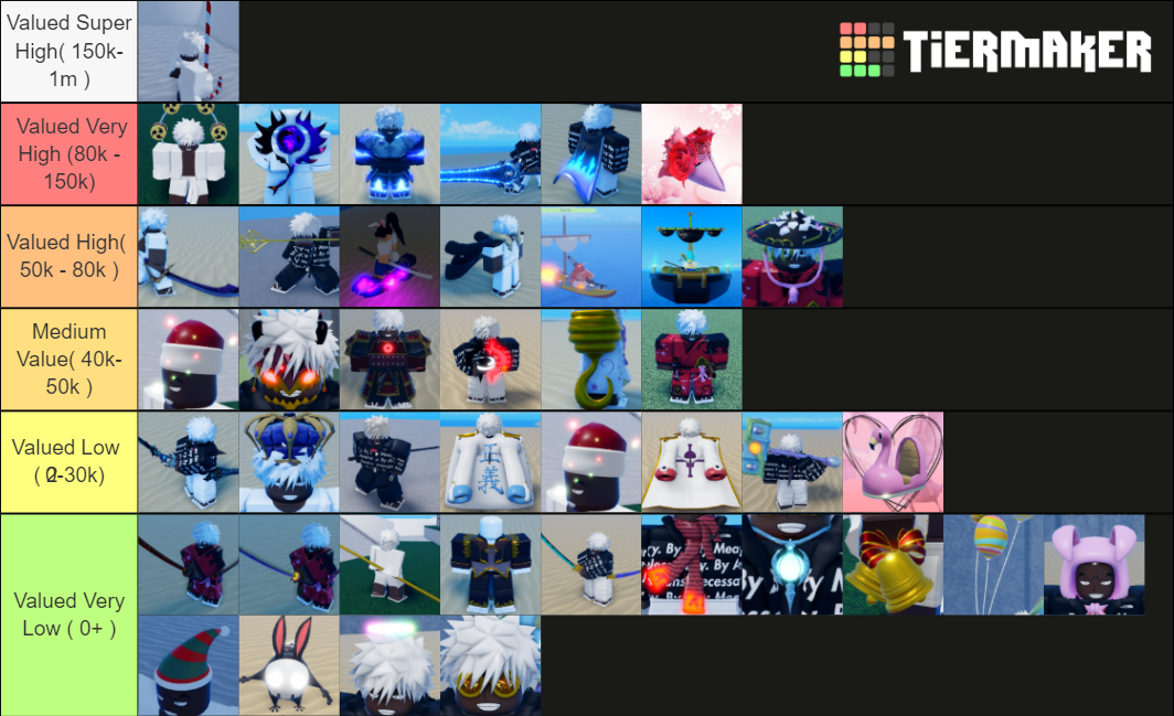 GPO Update 4 Items Values Tier List Community Rankings TierMaker