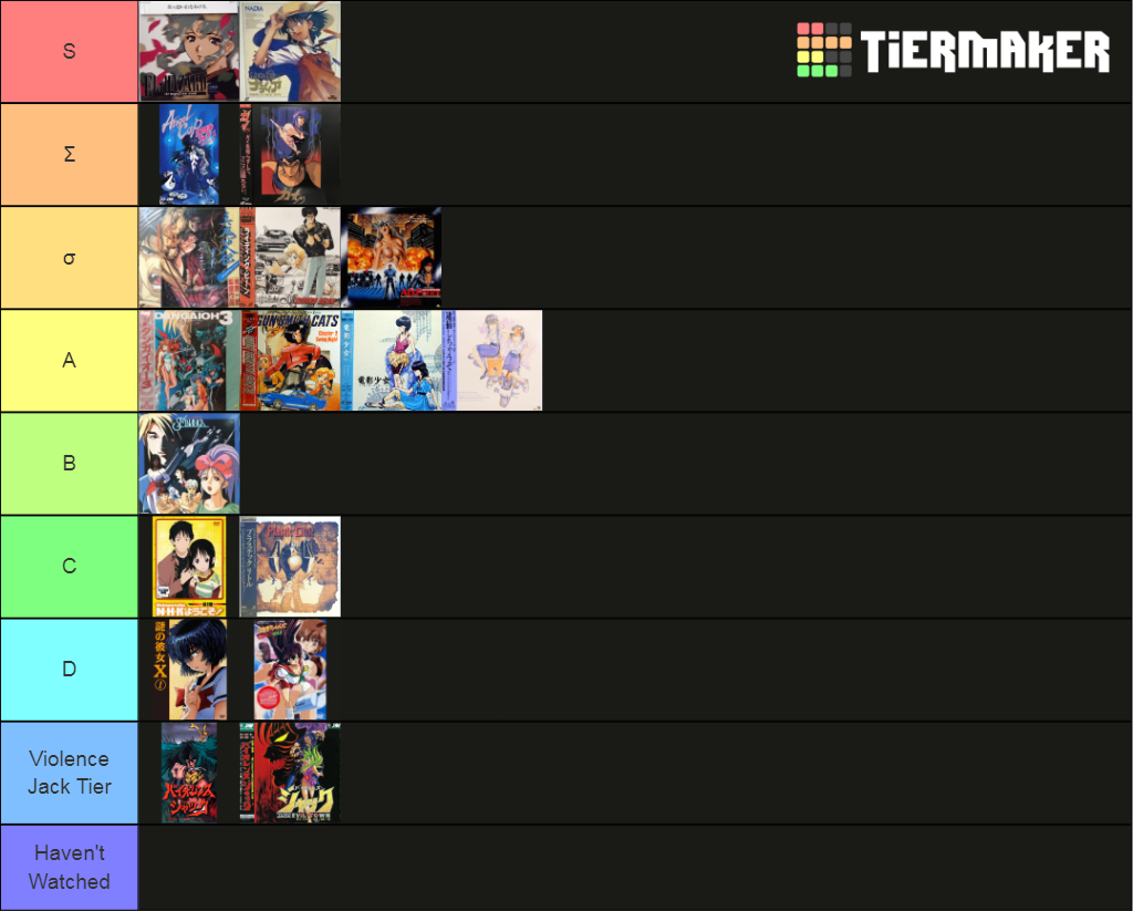 Anime Club Tier List (Community Rankings) - TierMaker