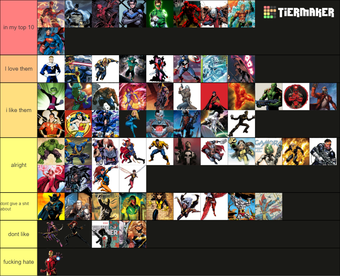 Superheroes and Supervillains (Marvel and DC) Tier List (Community ...