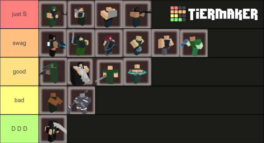 WTD Unit Tierlist (Halloween 2021 update) Tier List (Community Rankings ...
