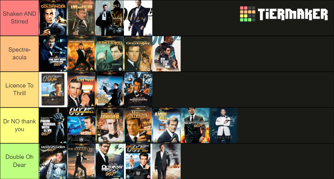 Official James Bond Movies Tier List (Community Rankings) - TierMaker