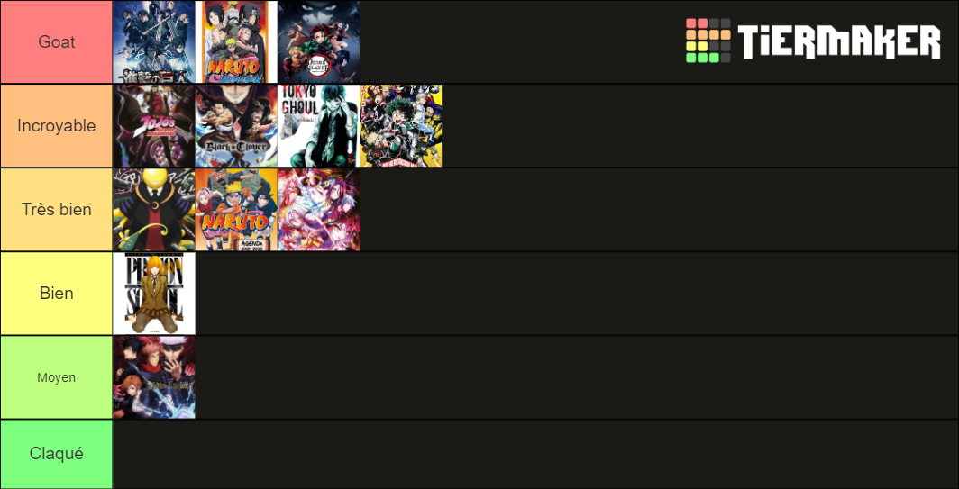Animé God Tier Tier List (Community Rankings) - TierMaker