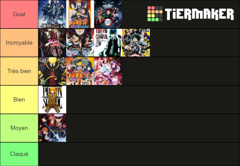 Animé God Tier Tier List (Community Rankings) - TierMaker