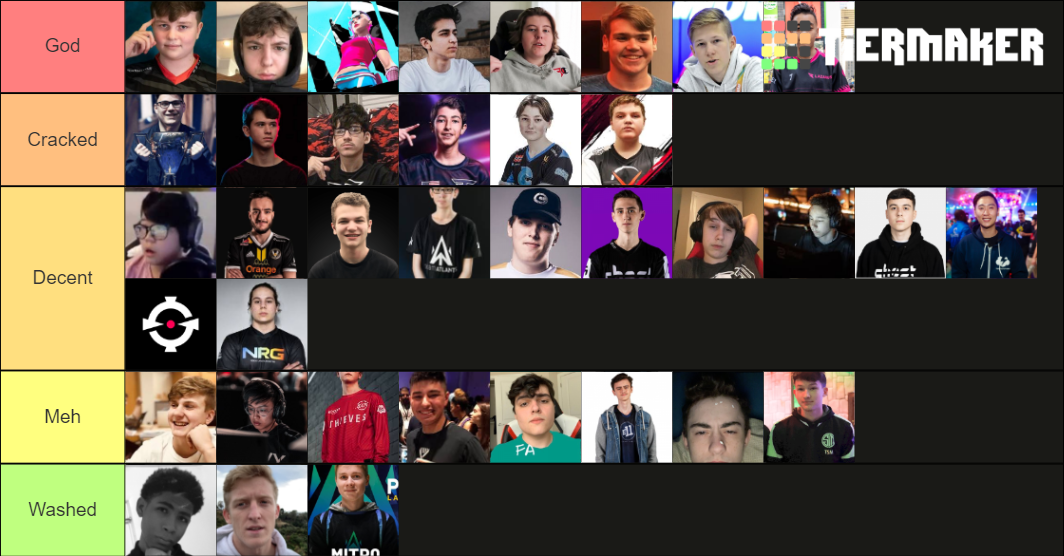 Fortnite pro players Tier List (Community Rankings) - TierMaker