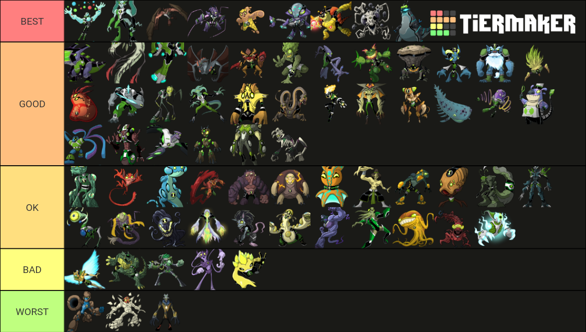 5yl - Ben 10 x Danny Phantom Tier List (Community Rankings) - TierMaker