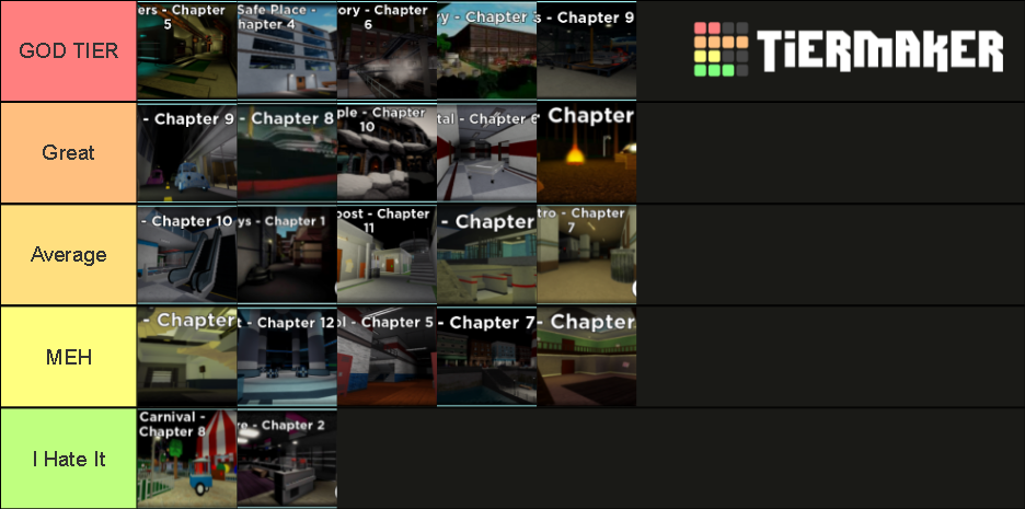 Roblox Piggy All Maps (Book 1 and 2) Tier List (Community Rankings ...
