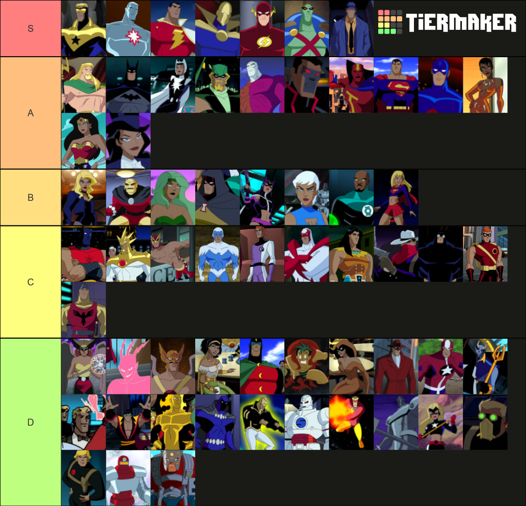 Justice League Unlimited Heroes Tier List (Community Rankings) - TierMaker