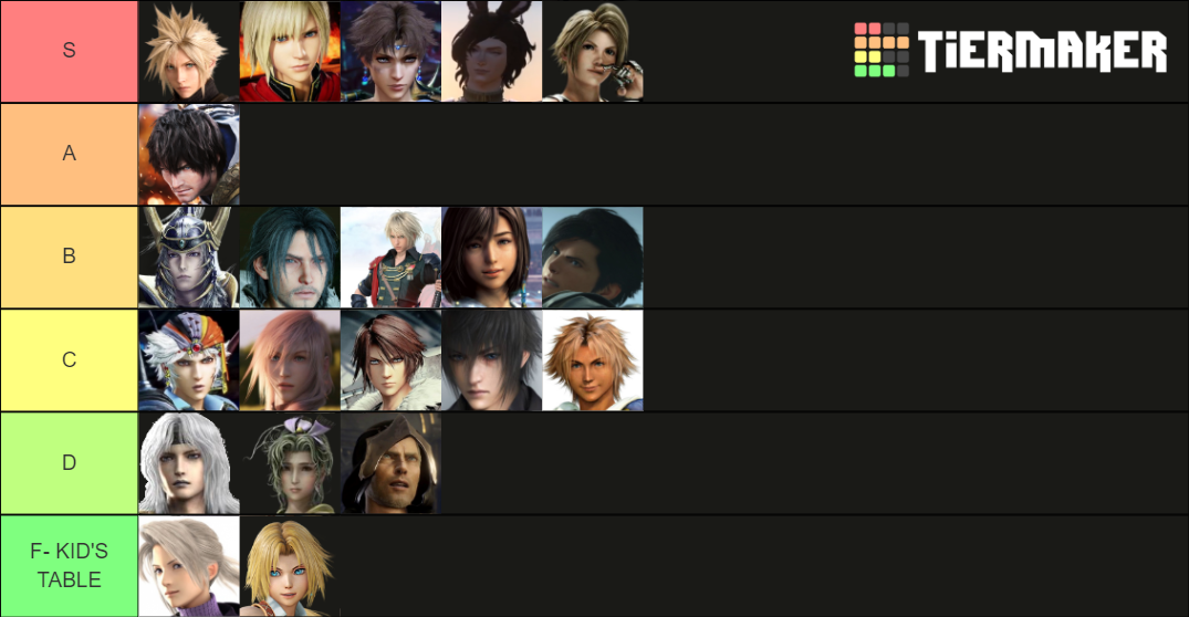 Final Fantasy Game Protagonists Tier List (Community Rankings) - TierMaker