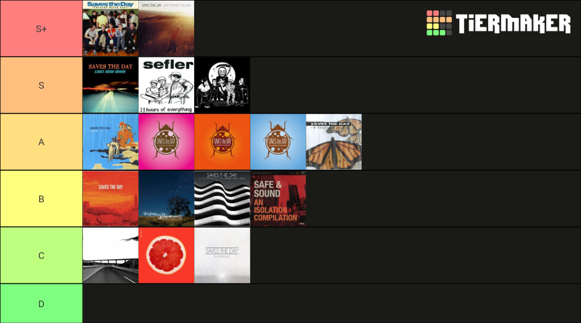 Saves the Day album ranker Tier List (Community Rankings) - TierMaker