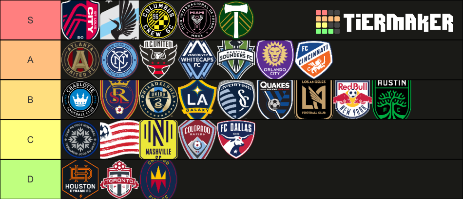 MLS Logos 2021 Tier List (Community Rankings) - TierMaker