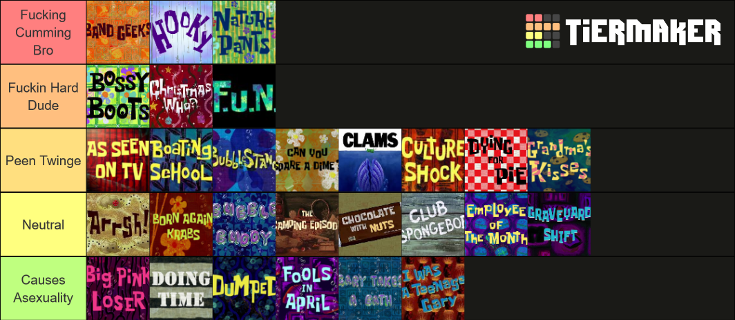 Spongebob Seasons 1-3 Tier List (Community Rankings) - TierMaker