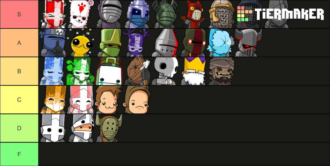 Castle Crashers Characters Tier List (Community Rankings) - TierMaker