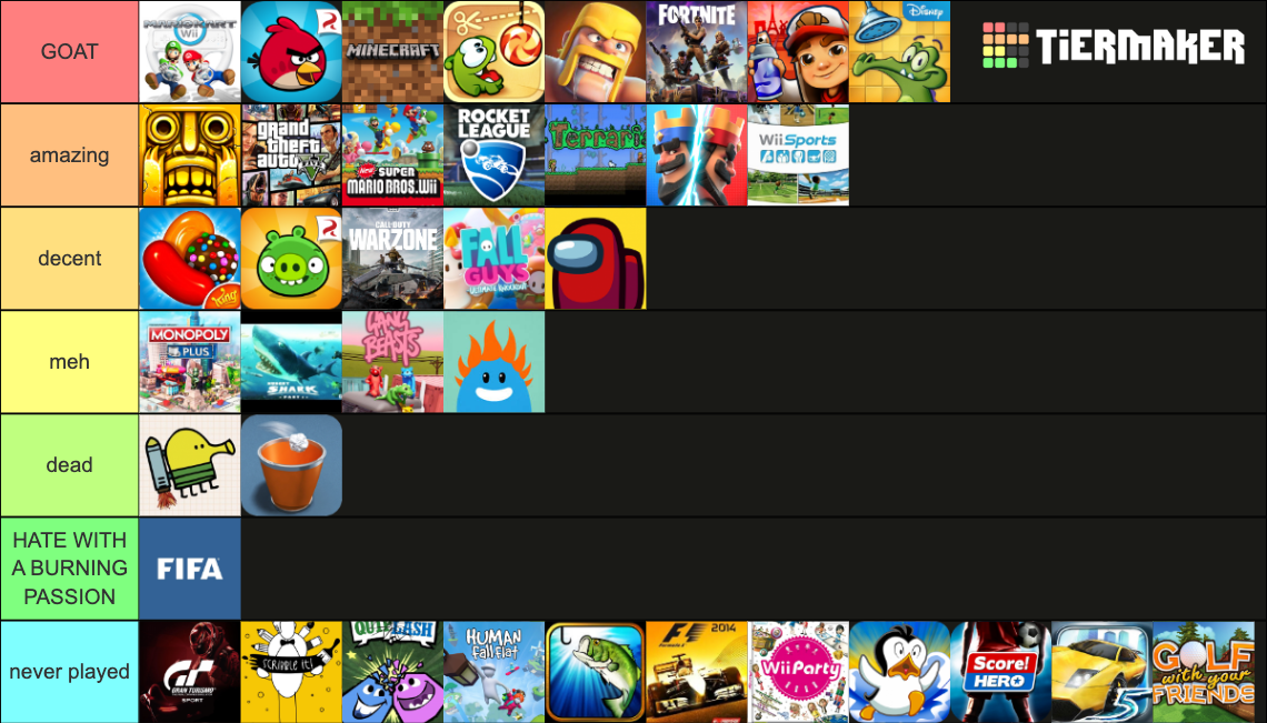 mobile games and video games Tier List (Community Rankings) - TierMaker