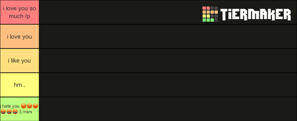 PNG Tier List (Community Rankings) - TierMaker