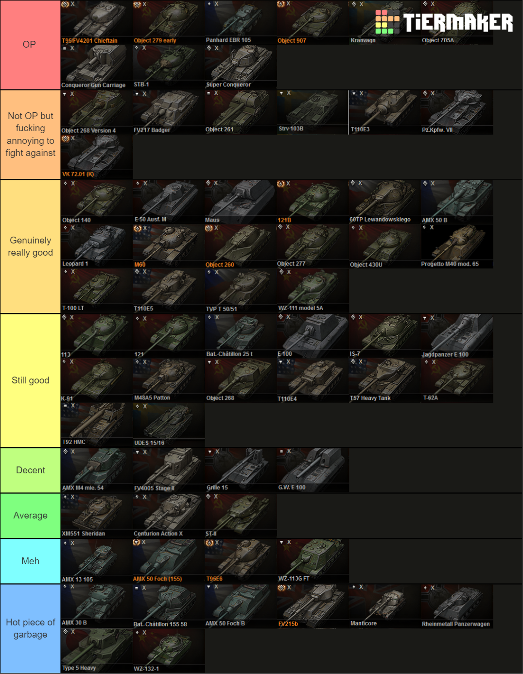 World of tanks tier X tanks (names included) Tier List (Community ...