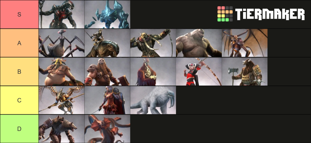 Endless Legend Minor Factions Tier List (Community Rankings) - TierMaker