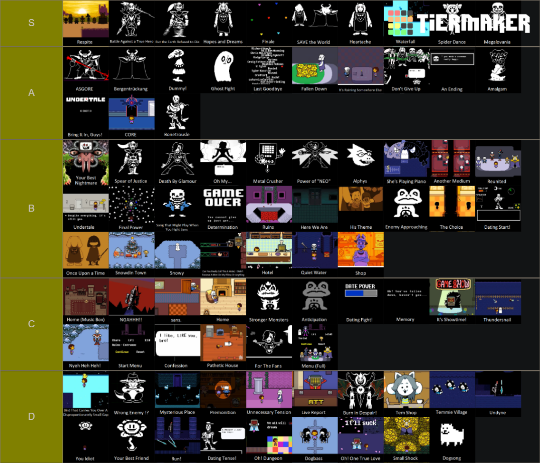Undertale OST/Songs Tier List (Community Rankings) - TierMaker