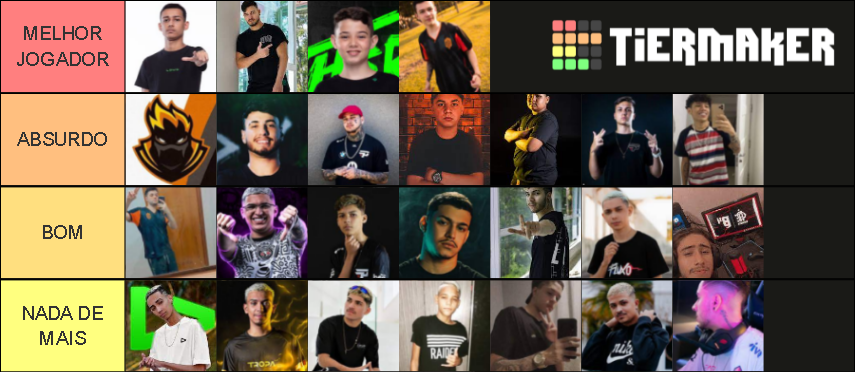 JOGADORES DE FREE FIRE Tier List (Community Rankings) - TierMaker