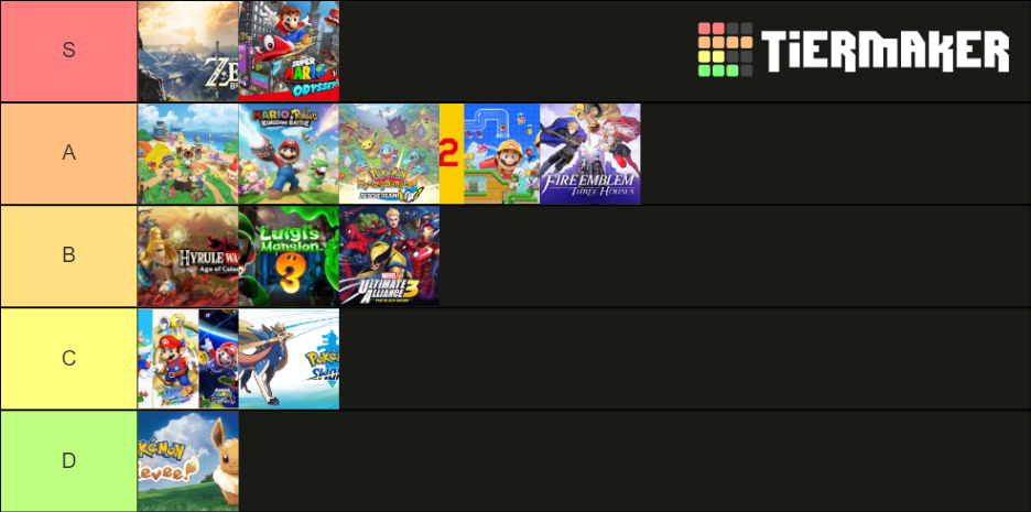 Juegos de Switch Tier List (Community Rankings) - TierMaker