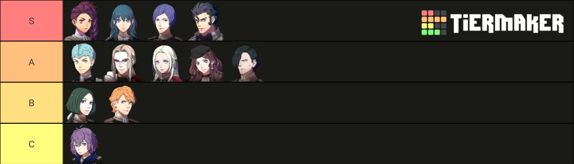 FE3H Characters including DLC Tier List (Community Rankings) - TierMaker