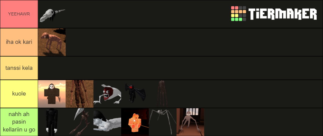 Cult Of Cryptids Tier List (Community Rankings) - TierMaker