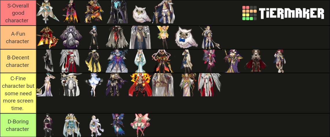 Fire Emblem Heroes OC’s Tier List (Community Rankings) - TierMaker