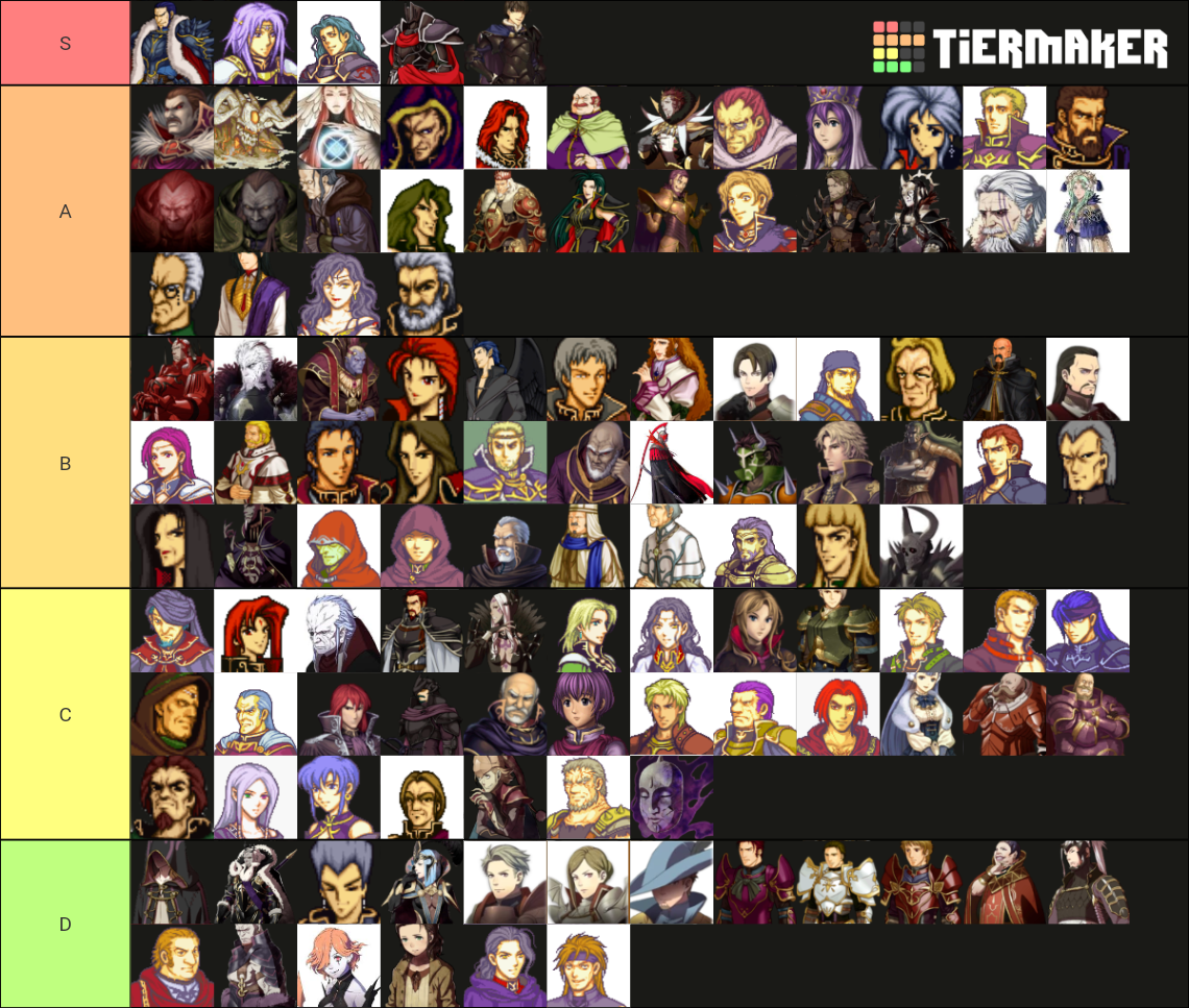 Rank The Fire Emblem Antagonists and Villains Tier List (Community ...