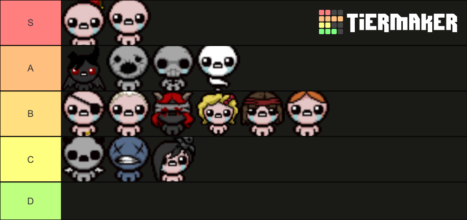 Binding of Isaac Characters Tier List (Community Rankings) - TierMaker