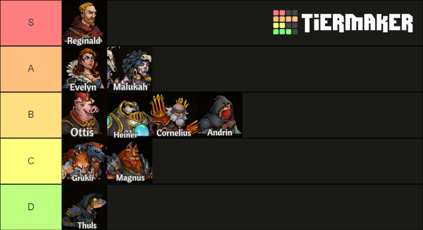 ATO Characters Tier List (Community Rankings) - TierMaker