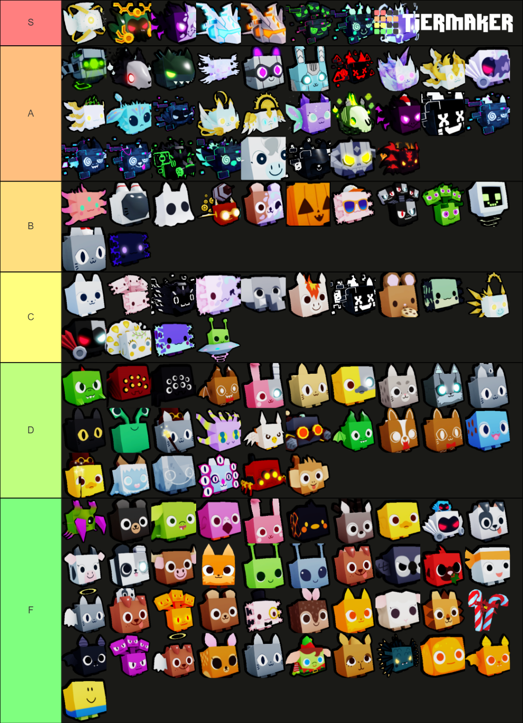 All Pet Simulator X Pets Tier List Community Rankings TierMaker