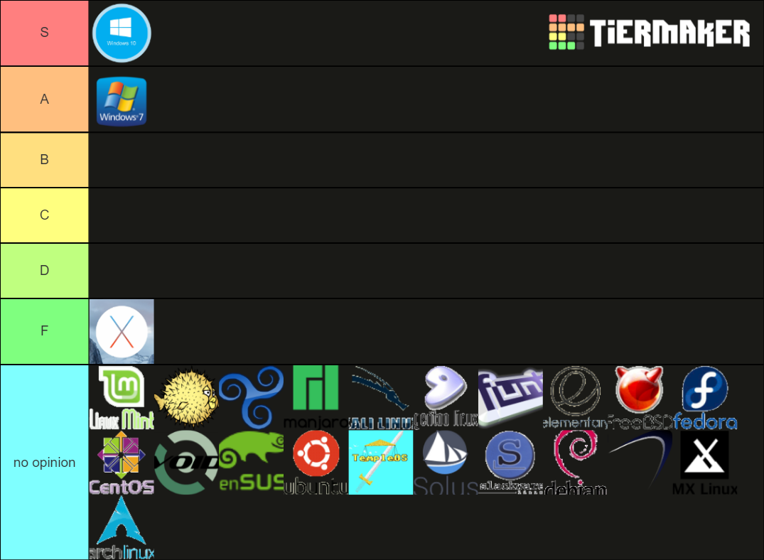 Operating Systems Tier List (Community Rankings) - TierMaker