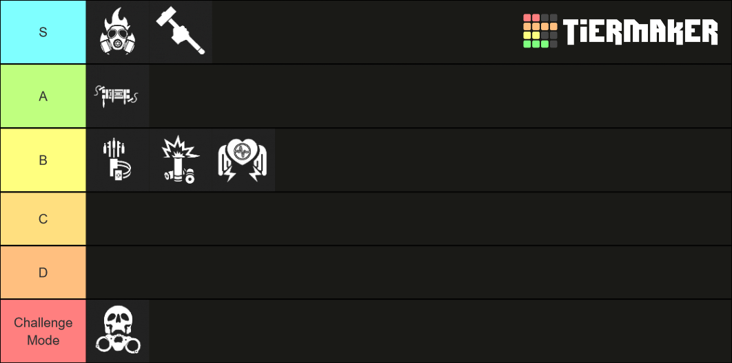 Decaying Winter Perks Tier List (Community Rankings) - TierMaker