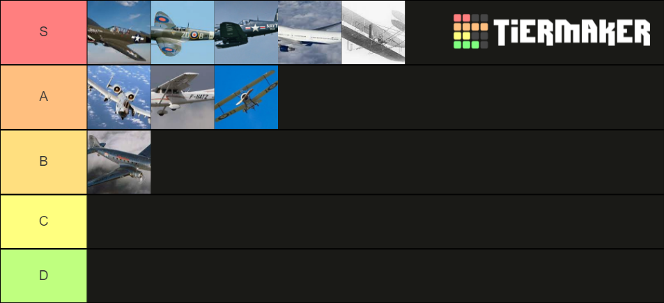 Planes and Iconic Aircraft Tier List (Community Rankings) - TierMaker