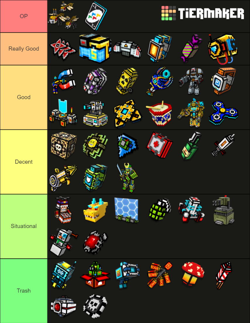 Pixel Gun 3D Gadgets Tier List (Community Rankings) - TierMaker