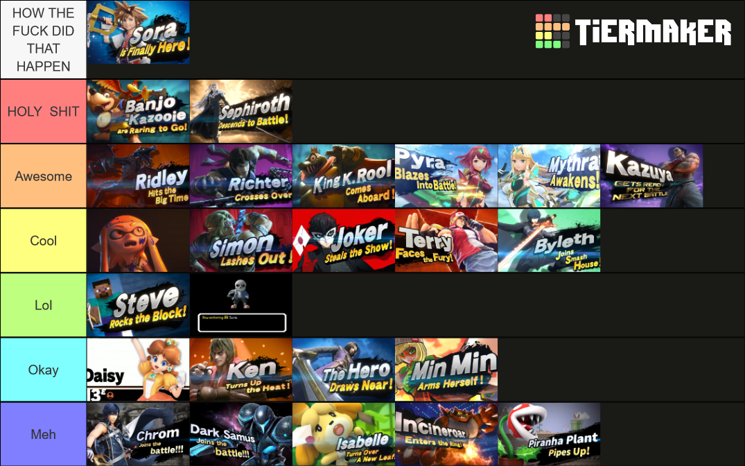 Smash Ultimate reveal trailer Tier List (Community Rankings) - TierMaker