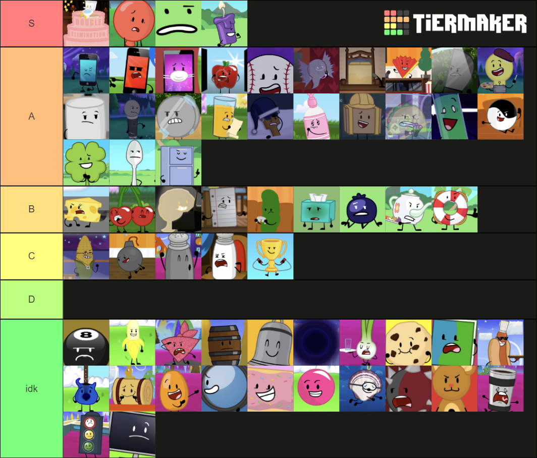 Inanimate Insanity (1,2,3 + more included) Tier List (Community ...