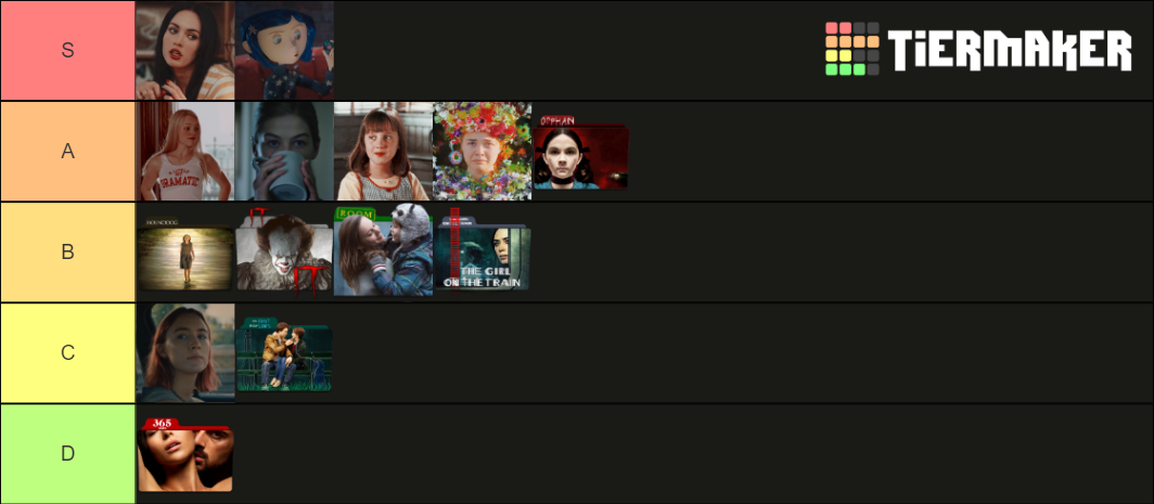 essence movies Tier List (Community Rankings) - TierMaker