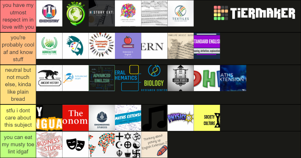 ranking school subjects Tier List (Community Rankings) - TierMaker