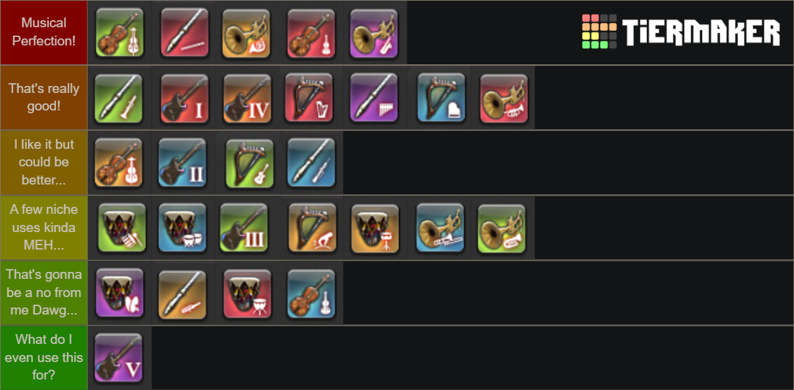 FFXIV Bard Instruments Tier List (Community Rankings) - TierMaker