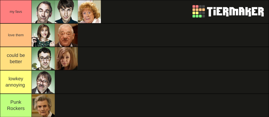 Friday Night Dinner Characters Tier List (Community Rankings) - TierMaker