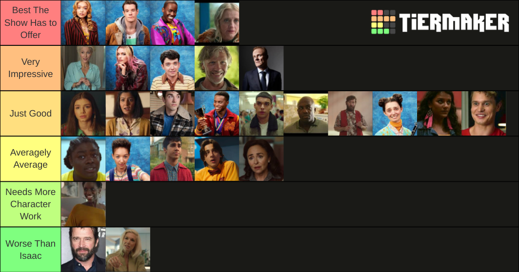 Sex Education Characters Tier List Community Rankings Tiermaker