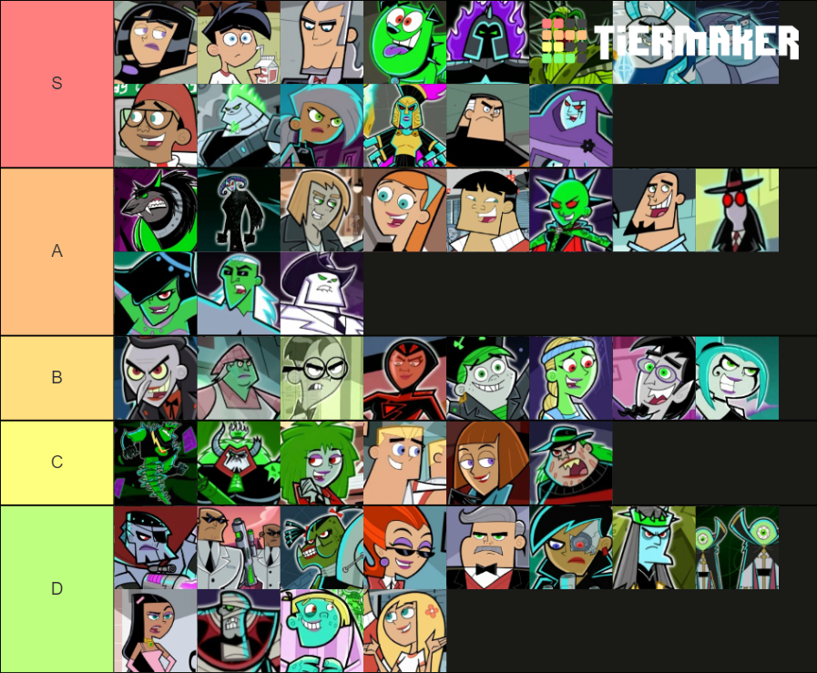 Danny Phantom character Tier List (Community Rankings) - TierMaker