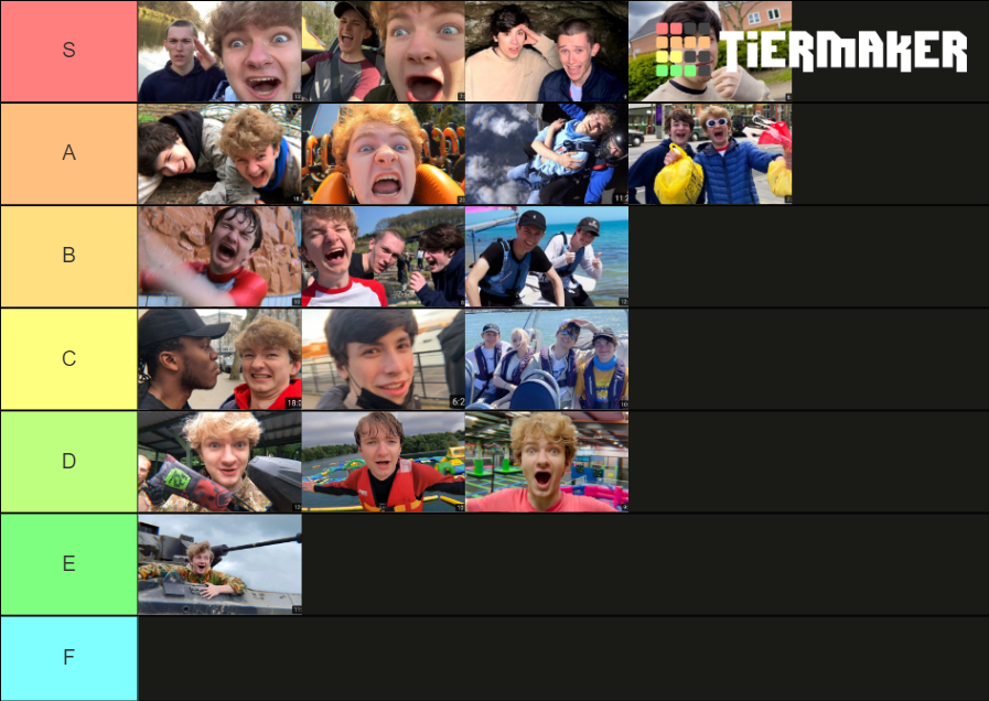 Tom Simons/Tommyinnit/Jack Manifold/Tubbo Vlogs Tier List (Community ...