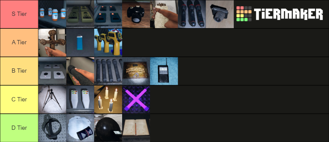 Phasmophobia Item Tier List (Community Rankings) - TierMaker