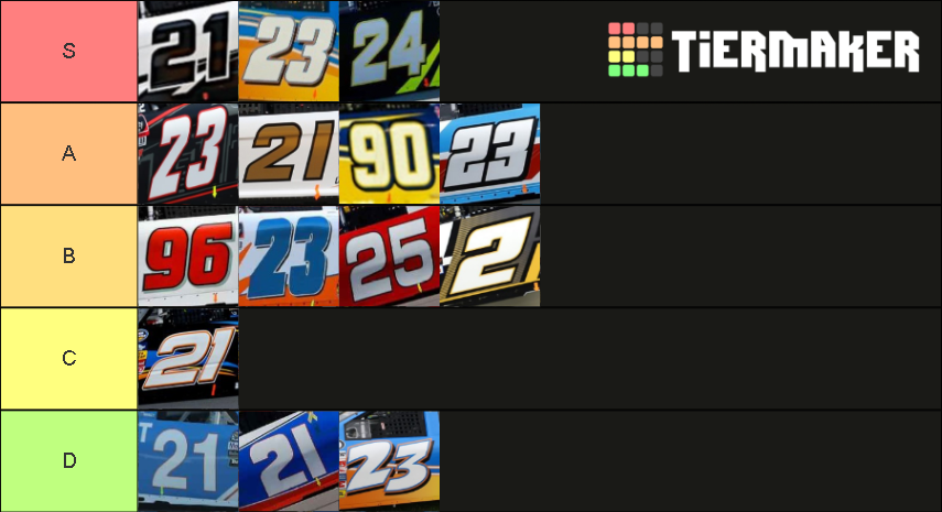 GMS Number Fonts Tier List (Community Rankings) - TierMaker