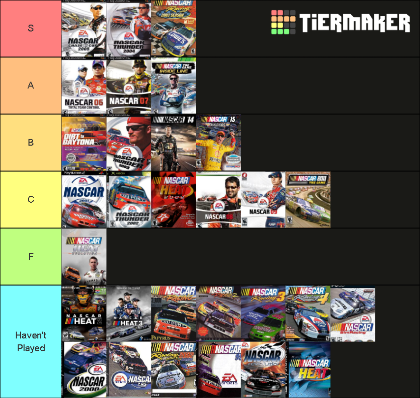 NASCAR Games Tier List (Community Rankings) - TierMaker