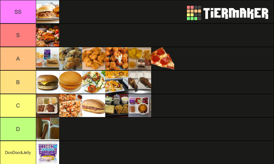 School Lunch Tier List (Community Rankings) - TierMaker