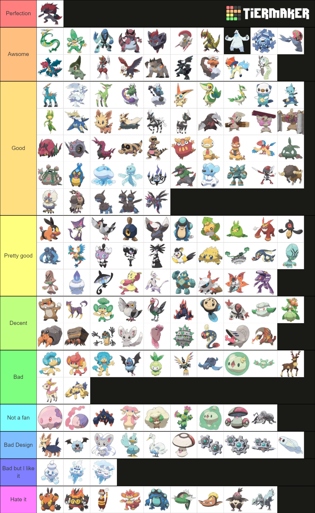 Unova region Tier List (Community Rankings) - TierMaker
