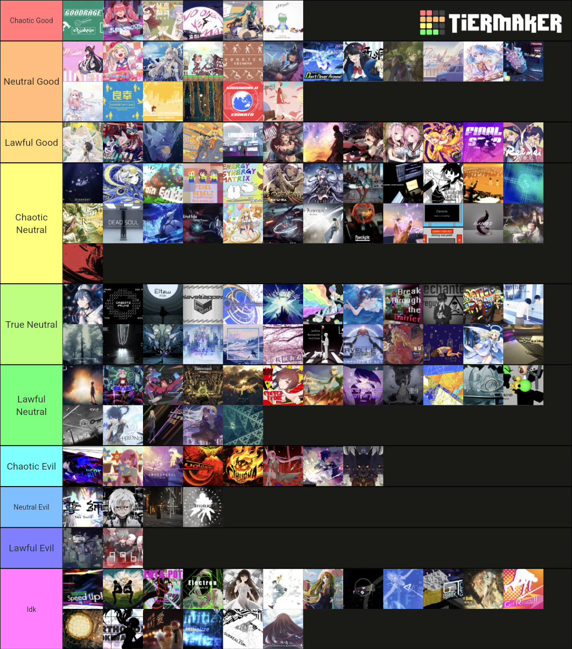 Phigros All Songs Tier List (Community Rankings) - TierMaker